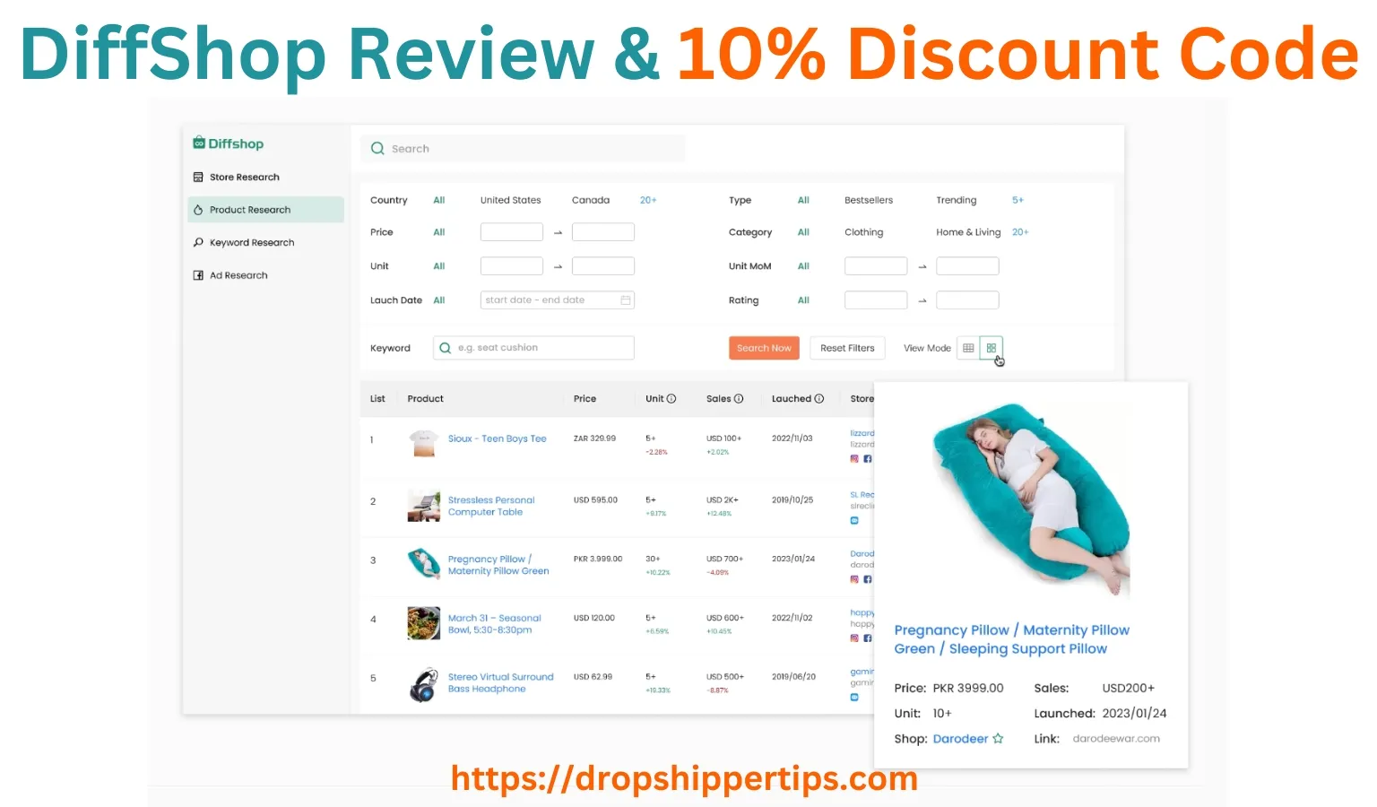 DiffShop Review In 2024 | 10% Discount Use “DROPSHIPERTIPS”